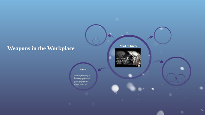 Weapons in the Workplace by Ashley Wehr