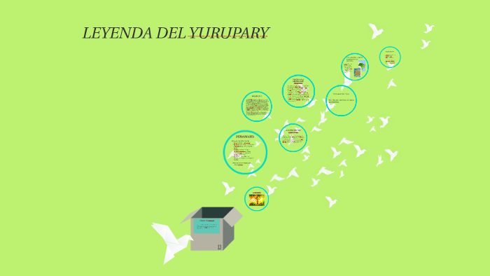 LEYENDA DEL YURUPARY by Tania Ruiz on Prezi