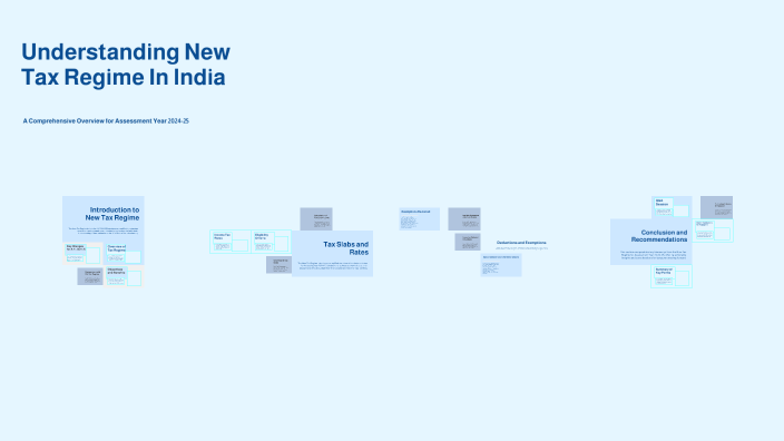 Understanding New Tax Regime In India by Duit Gite on Prezi