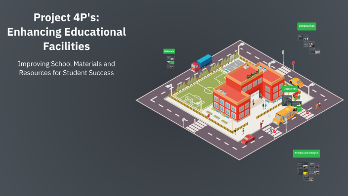 Project 4P's: Enhancing Educational Facilities by Joy Catimbang on Prezi