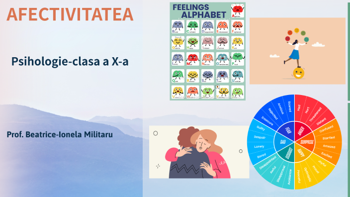 Psihologie - AFECTIVITATEA (clasa a X-a) by Beatrice Militaru on Prezi