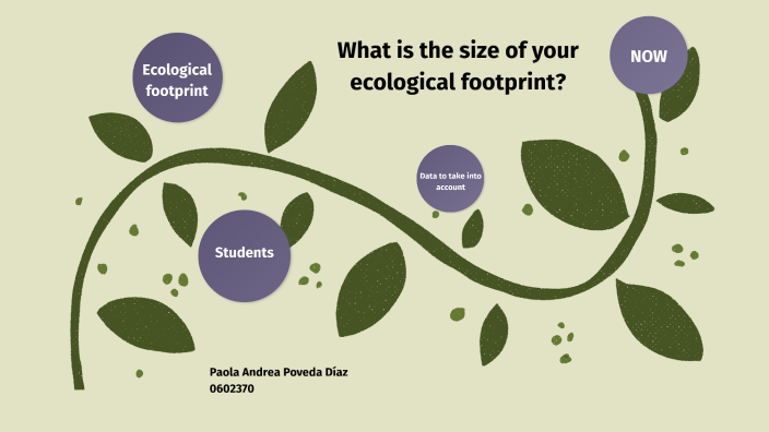 What is the size of your ecological footprint? by Paola Andrea on Prezi