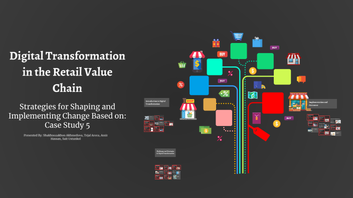 Digital Transformation in the Retail Value Chain by amir hassan on Prezi