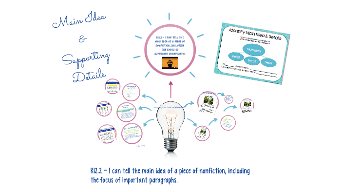 RI2.2 Main Idea & Supporting Details by Christa Rose on Prezi