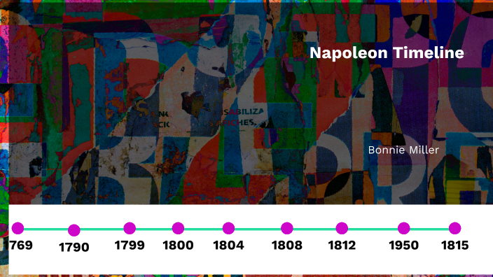 Napoleon Timeline by BONNIE MILLER (Student) on Prezi