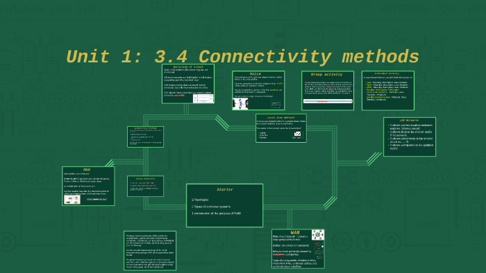 Unit 1: 3.4 Connectivity methods by on Prezi