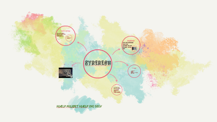 Syreregn by Pelle Sonn on Prezi