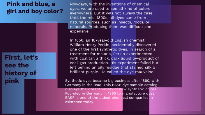 How did pink and blue became gender stereotype? by heloise beaupere on ...