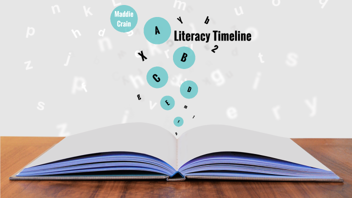 Literacy Timeline by Madelyn Crain on Prezi