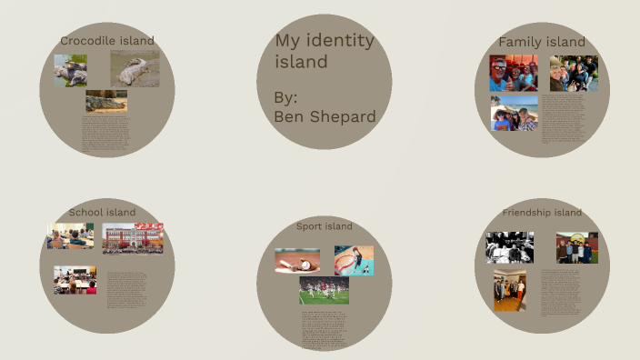 Identity Islands by Ben Shepard on Prezi