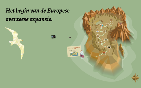 Het begin van de Europese overzeese expansie. by Jordy Blom on Prezi
