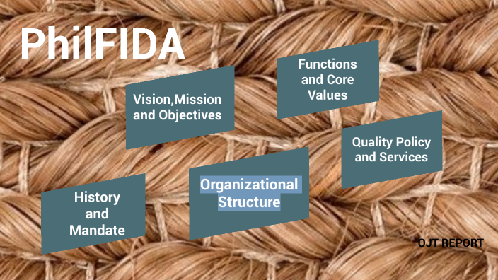 PhilFIDA Report by Sheila Laza on Prezi