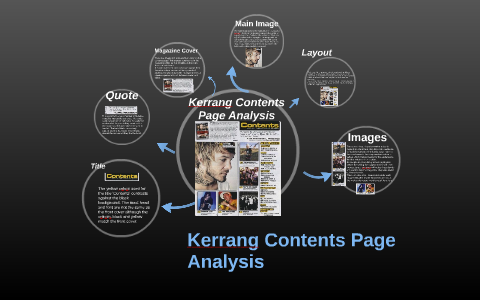 Kerrang Contents Page Analysis by Kat Scott on Prezi