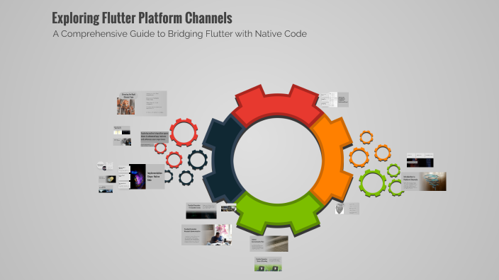 Exploring Flutter Platform Channels by Maha Motasem on Prezi