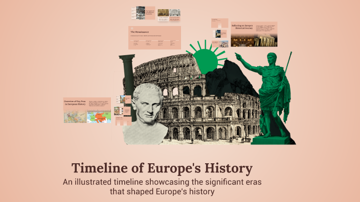 Timeline of Europe's History by lucie evenblij on Prezi