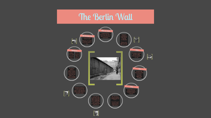 The Berlin Wall by Meghan Comer on Prezi