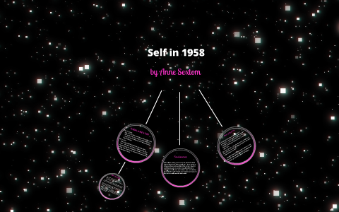 self in 1958 analysis by Justin M on Prezi