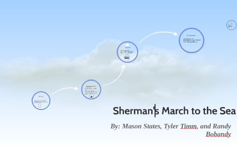 Shermans March to the Sea by Tyler Timm