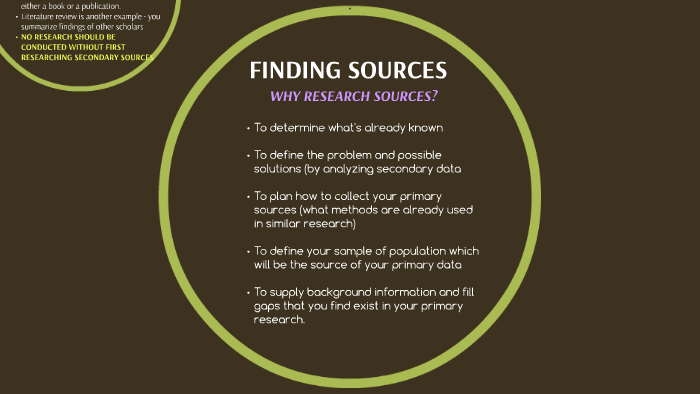 FINDING SOURCES by miglena sandmeier on Prezi