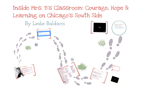 Inside Mrs. B's Classroom by Samantha Skach on Prezi