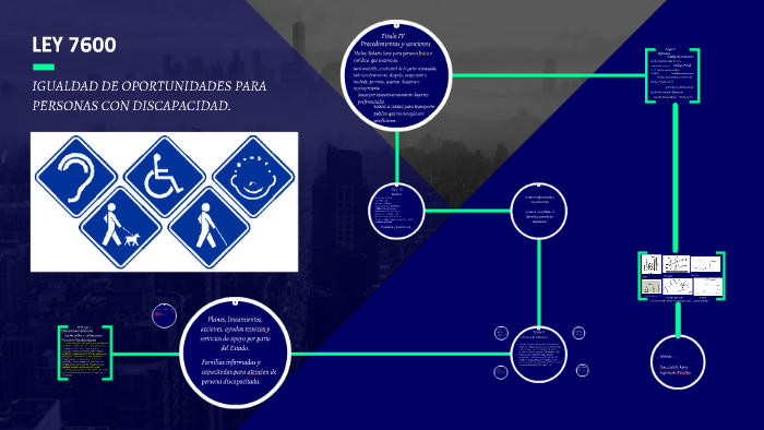 LEY 7600 by on Prezi