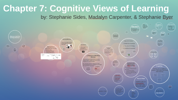 Chapter 7 - Cognitive Views of Learning by Stephanie Byer on Prezi