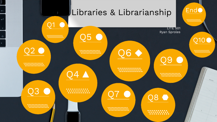 Libraries & Librarianship by Ryan Sproles on Prezi