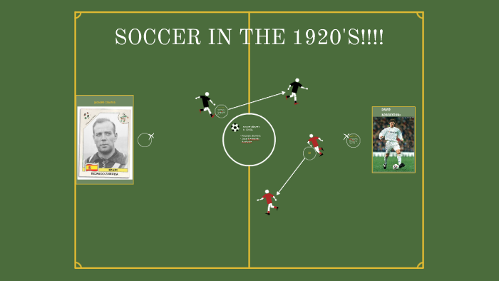 SPORTS IN 1920s by allan mendez on Prezi