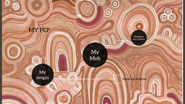 My PEP by Addison Berry on Prezi
