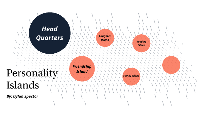 Personality Islands by Dylan Spector on Prezi