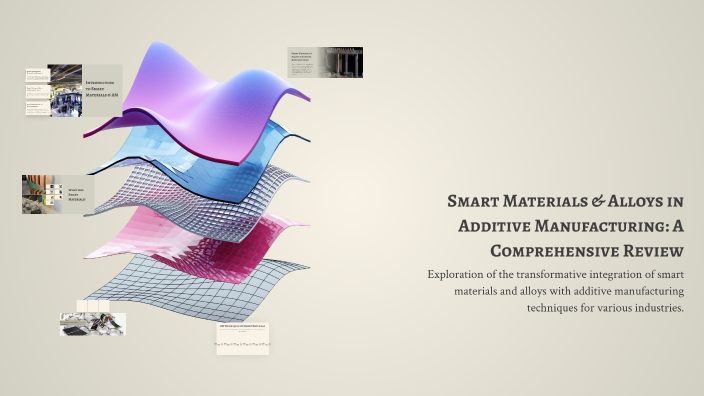 Smart Materials & Alloys in Additive Manufacturing: A Comprehensive ...