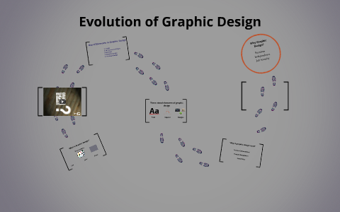 Evolution of Graphic Design by Thomas Surbella on Prezi