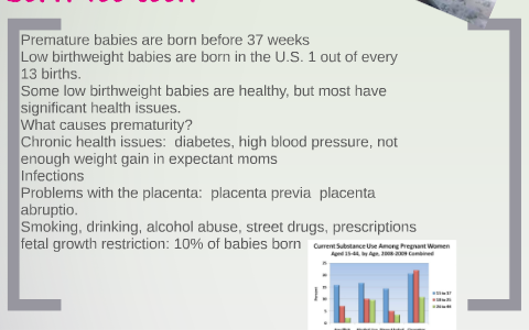 Prematurity by Karen Cebrowski on Prezi