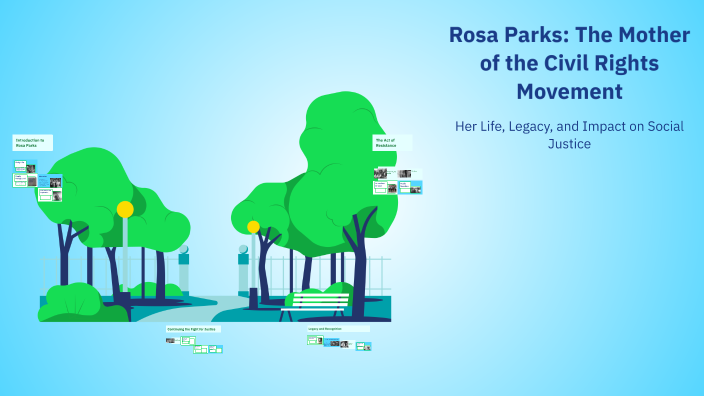 Rosa Parks: The Mother of the Civil Rights Movement by Kierra Kaylor on ...
