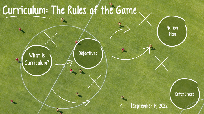 Curriculum: The Rules of the Game by Gurinder Bassi on Prezi