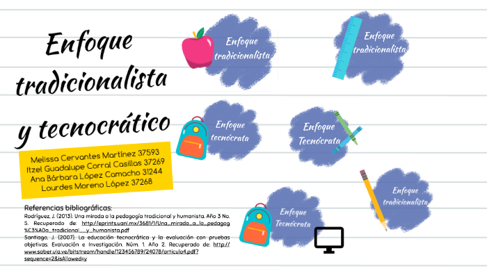 Educación Tradicional y Tecnócrata by Itzel Corral Casillas on Prezi