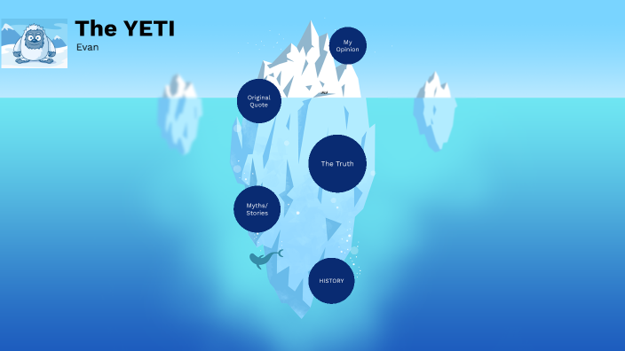 Yeti Presentation by Evan Kim on Prezi