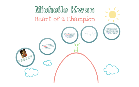 Michelle Kwan: Heart of a Champion by Jaclyn Silverthorne on Prezi