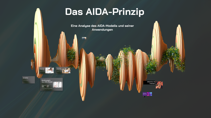 Das AIDA-Prinzip in Marketing by clem doe on Prezi
