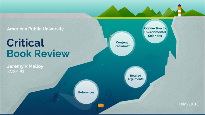 Jeremy V Malloy Book Review Presentation by Jeremy Malloy on Prezi Next