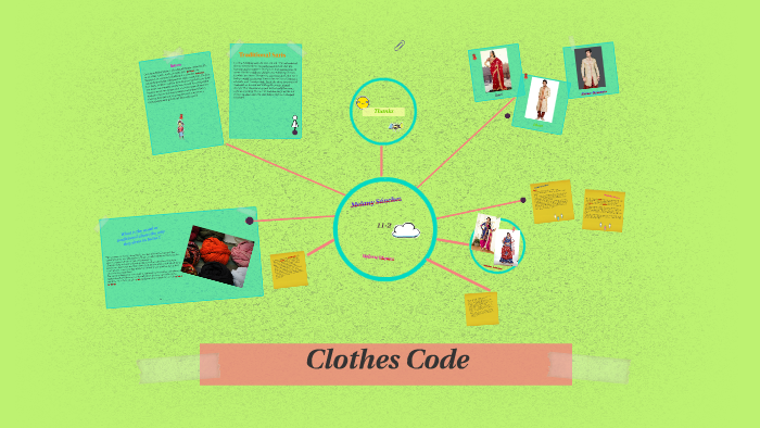 Clothing Protocol by Valerie Víquez on Prezi