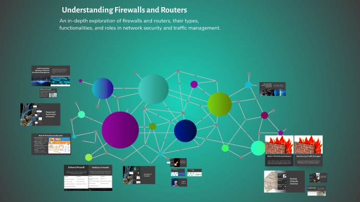 Understanding Firewalls and Routers: A Comprehensive Guide for Professionals by Masroor Ahmad on ...