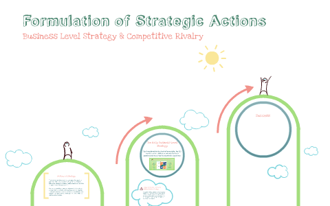 Formulation of Strategic Actions by Carolina Salazar on Prezi