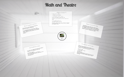 Math and Theatre by Jordan Aikin on Prezi