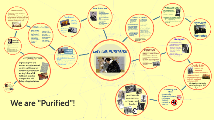Let's talk PURITANS! by Stacy Nooning on Prezi
