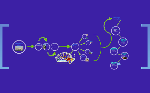 The Acropolis and its Importance in Athenian Culture by Mark Rickabaugh ...