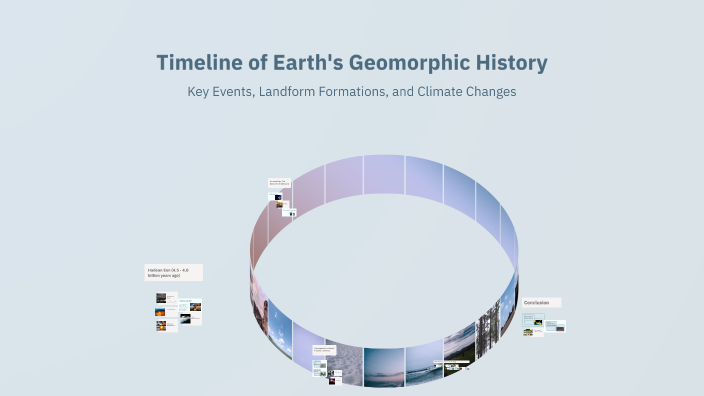 Timeline of Earth's Geomorphic History by Dhruv Limbasiya on Prezi