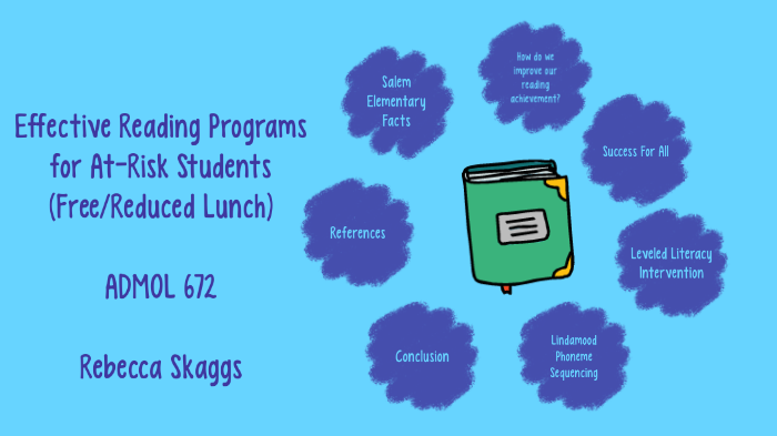 Effective Reading Programs for At-Risk Students by Chase Skaggs on Prezi