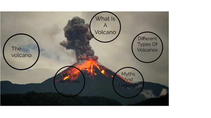 Austin Volcano Project by Austin Gonzalez on Prezi