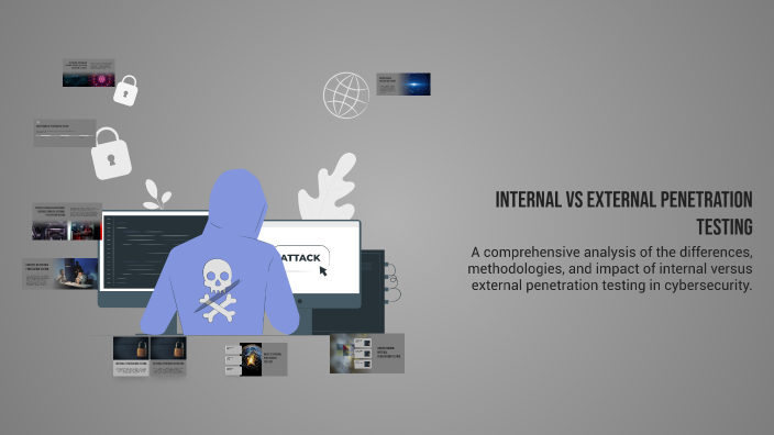 Internal vs External Penetration Testing by Tal Zemel on Prezi